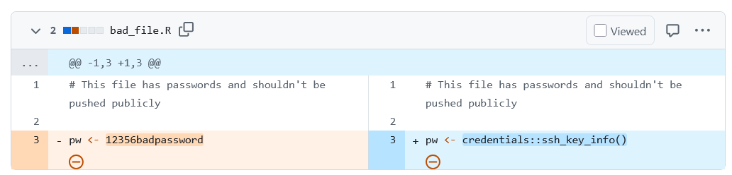 Intro to Git and GitHub