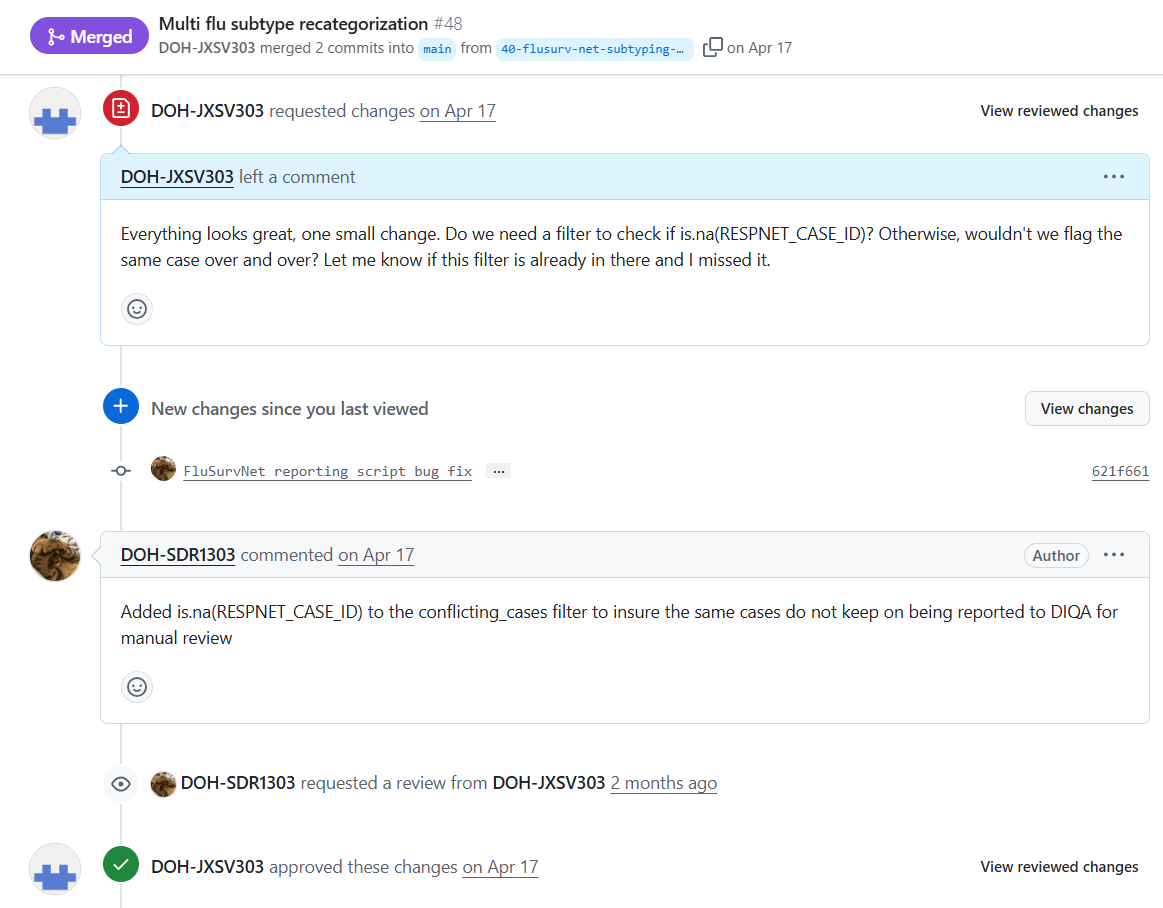 Intro to Git and GitHub